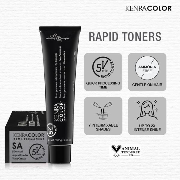 Kenra Professional - Rapid Toner - SA | Marques | Mat&Max